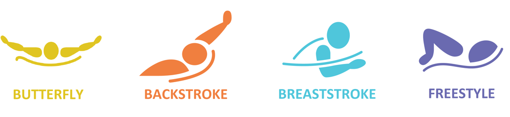 Swim Stroke Icons