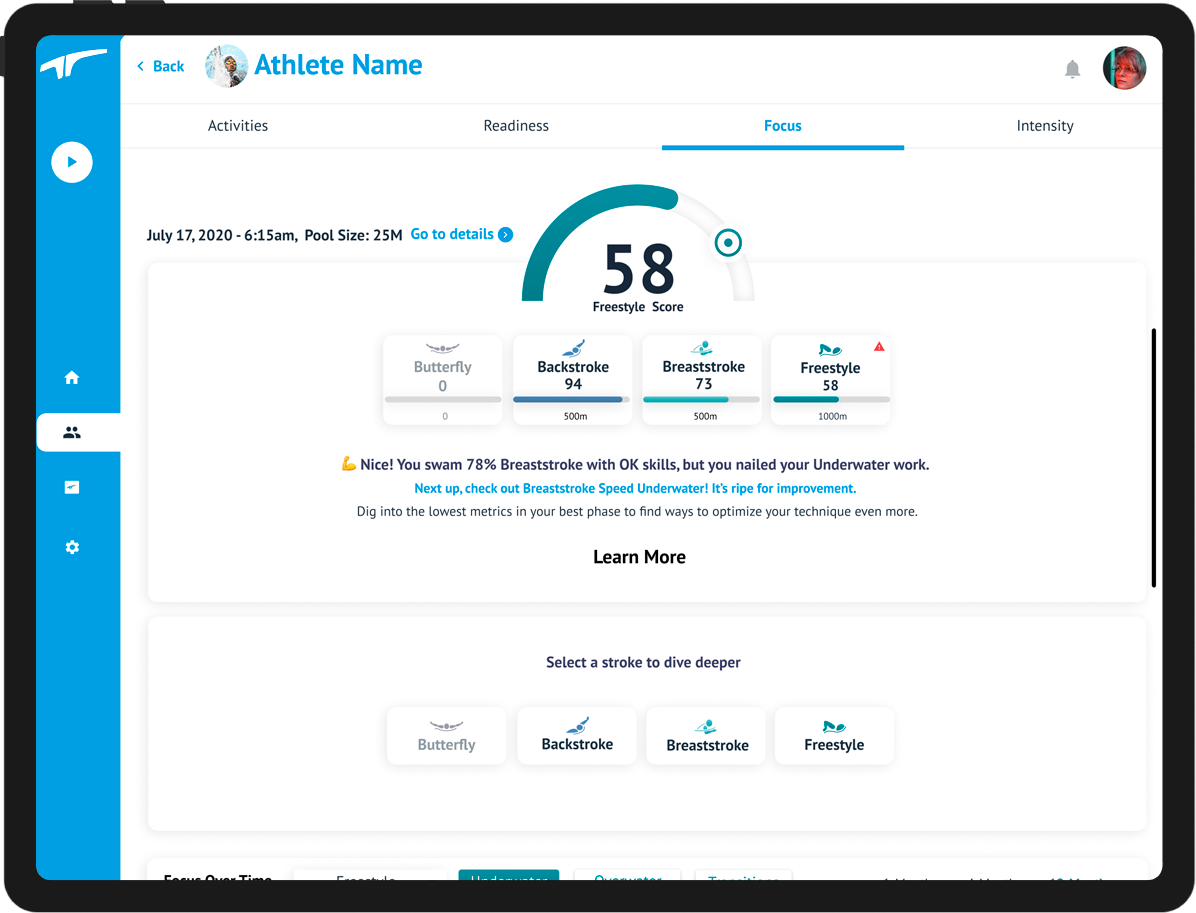 Unlocking Your Scores