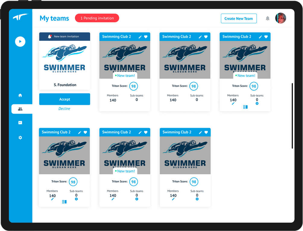 Exploring your Team Hub