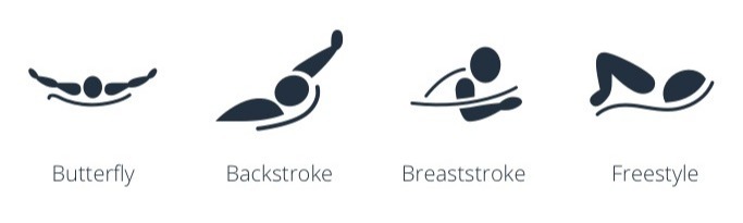 Swim Stroke Icons